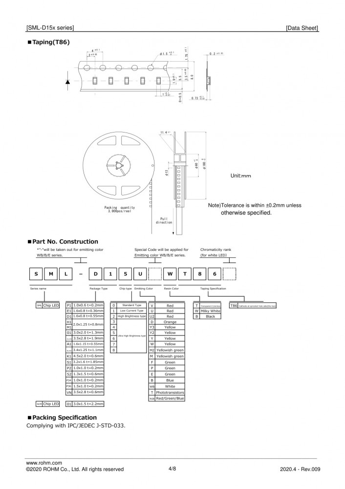 ROHM SML-D15UWT86C technical document page 4