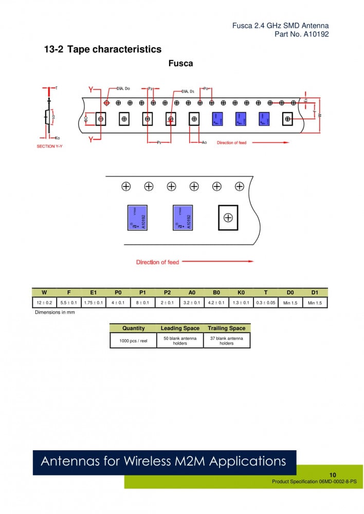A10192 datasheet page 10