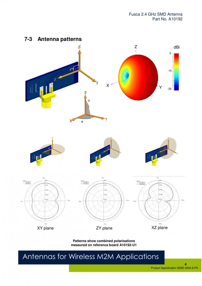 A10192 datasheet page 4