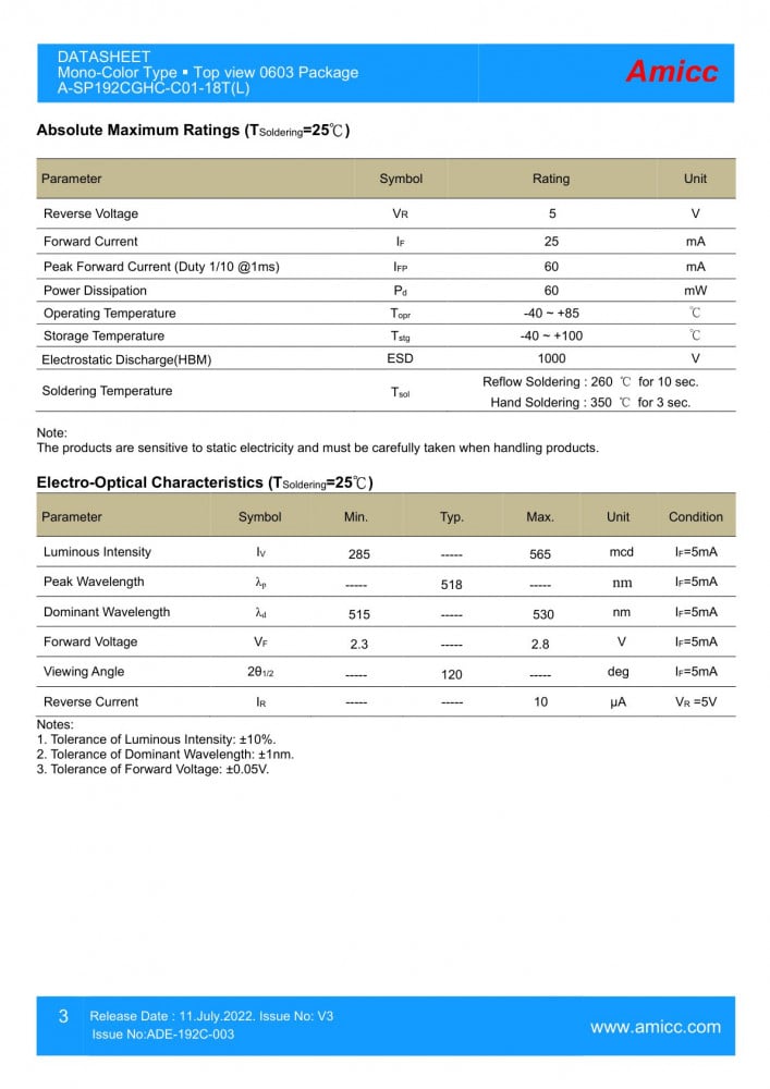A-SP192CGHC-C01-18T(L) datasheet page 3