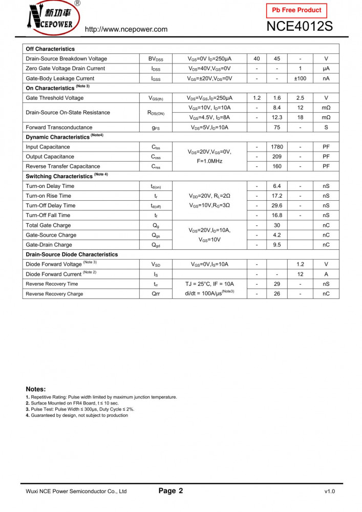 NCE4012S datasheet page 2