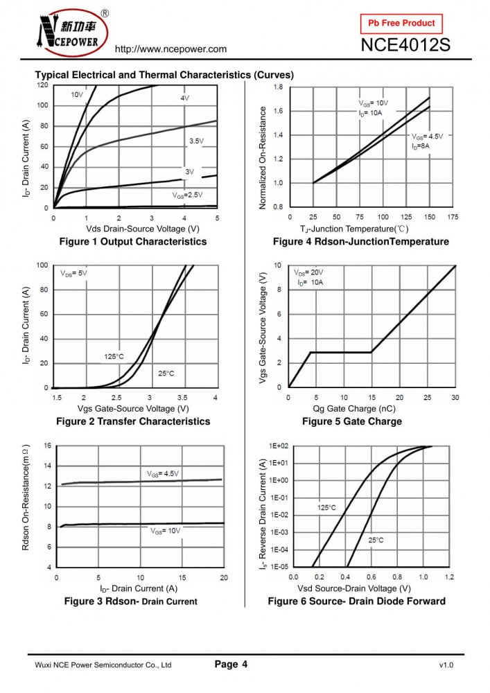 NCE4012S datasheet page 4