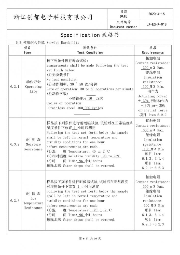 CAX TS1102DCC specification page 6