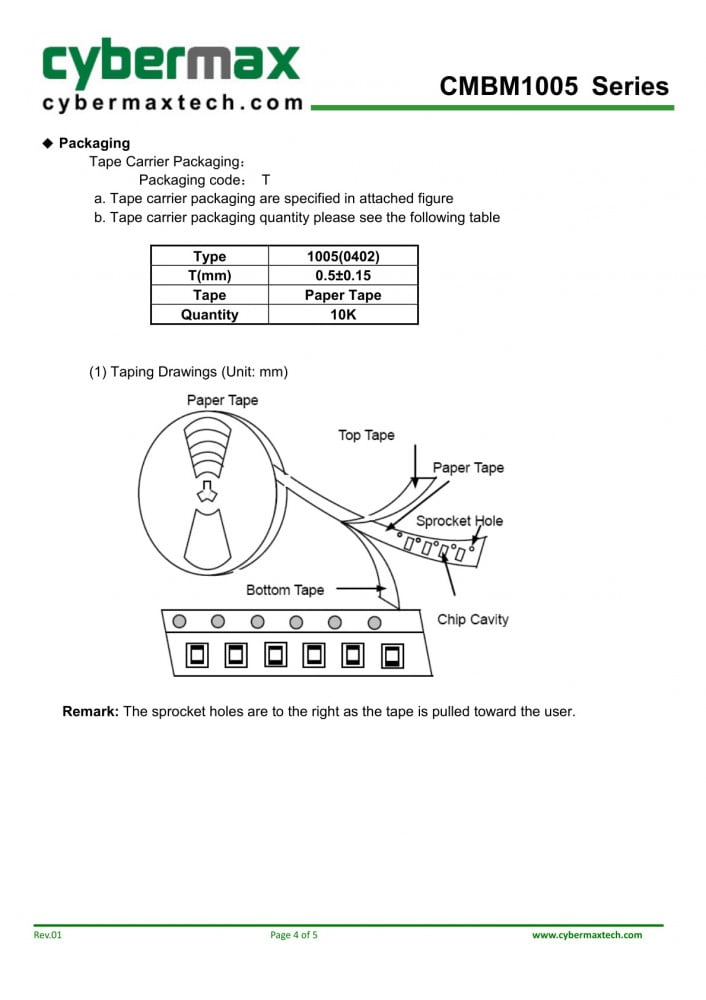 Cybermax CMBM1005 ferrite bead datasheet page 4