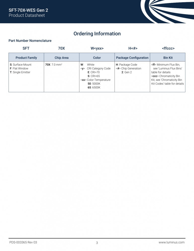 Document page 3
