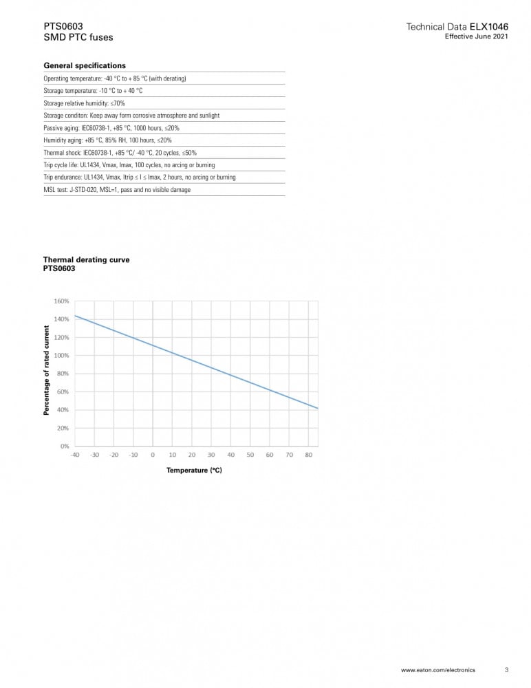 EATON PTS0603 datasheet page 3