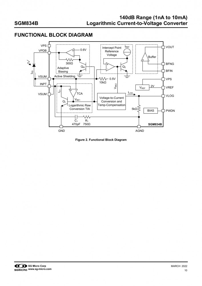 SGM834B datasheet page 10