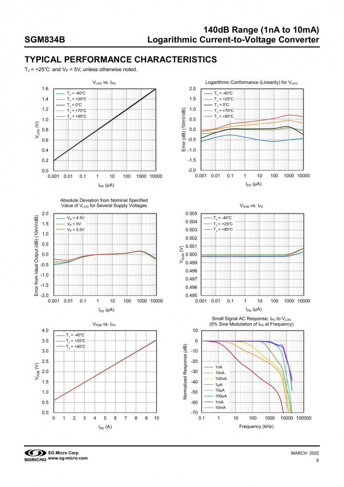 SGM834B datasheet page 6