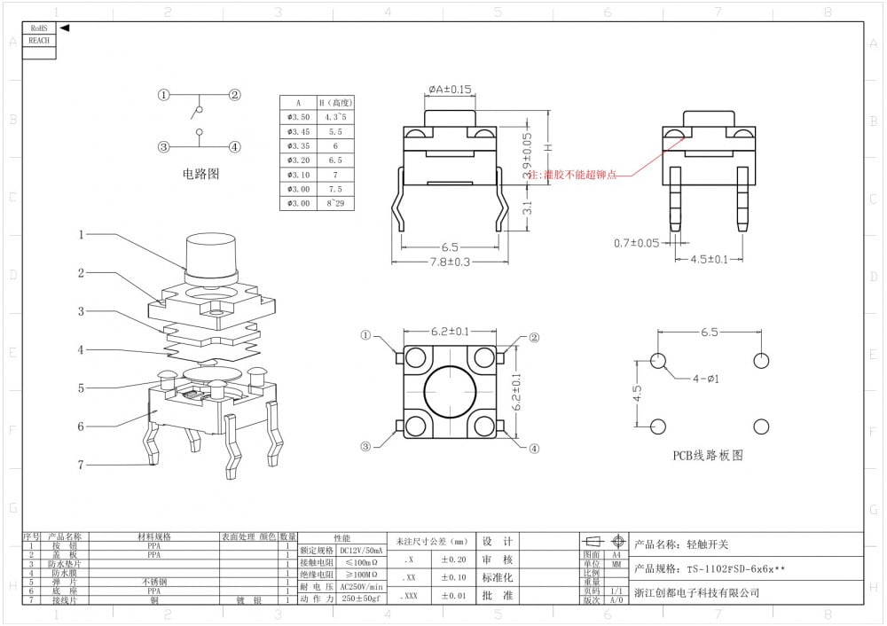 CAX TS-1102FSD-6x6x7.0 specification page 2