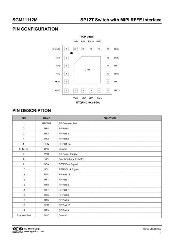 SGM11112M datasheet preview page 3