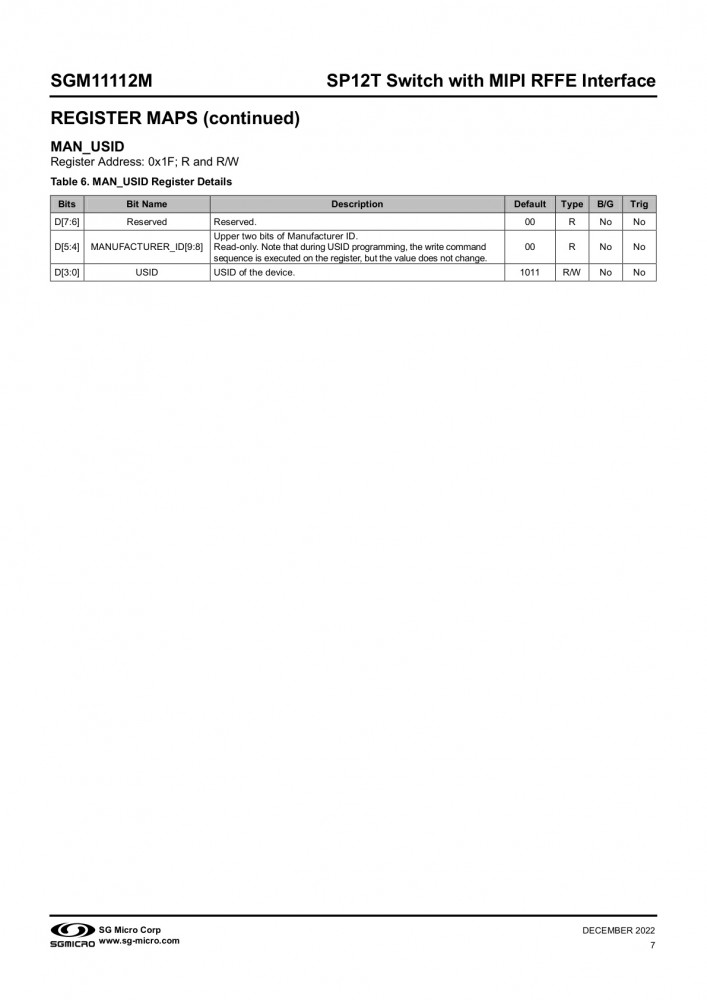 SGM11112M datasheet preview page 7