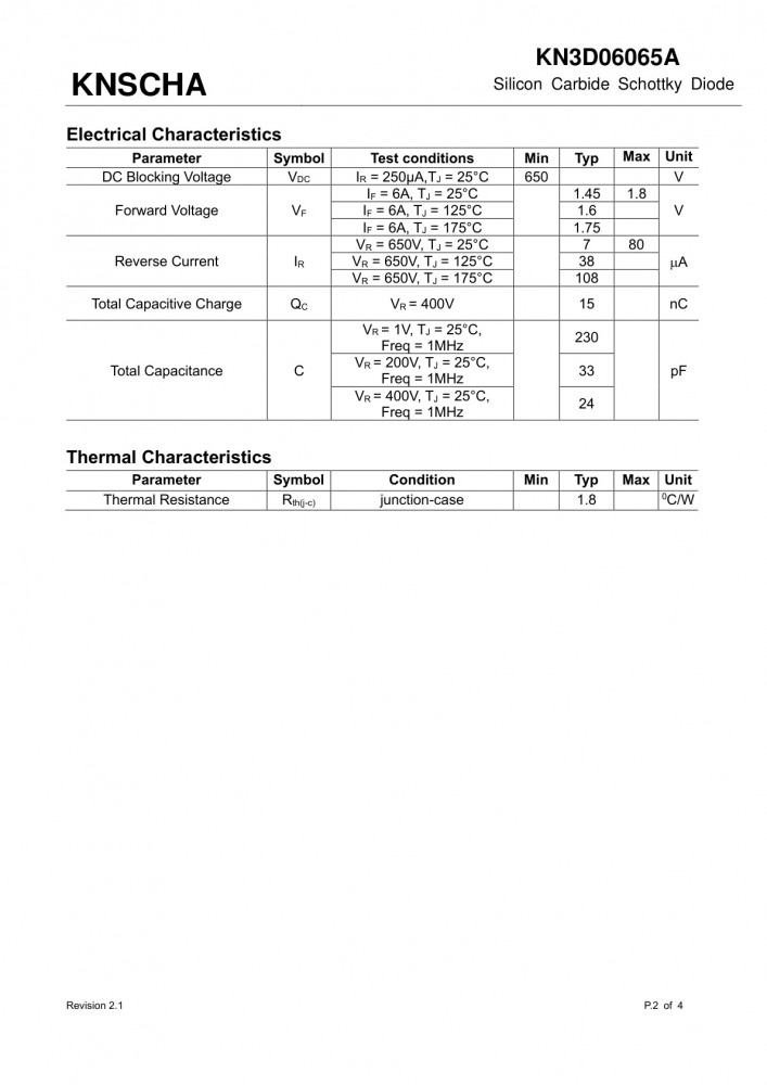 KN3D06065A datasheet page 2