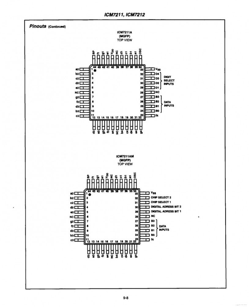 ICM7211AIM44 datasheet page 4