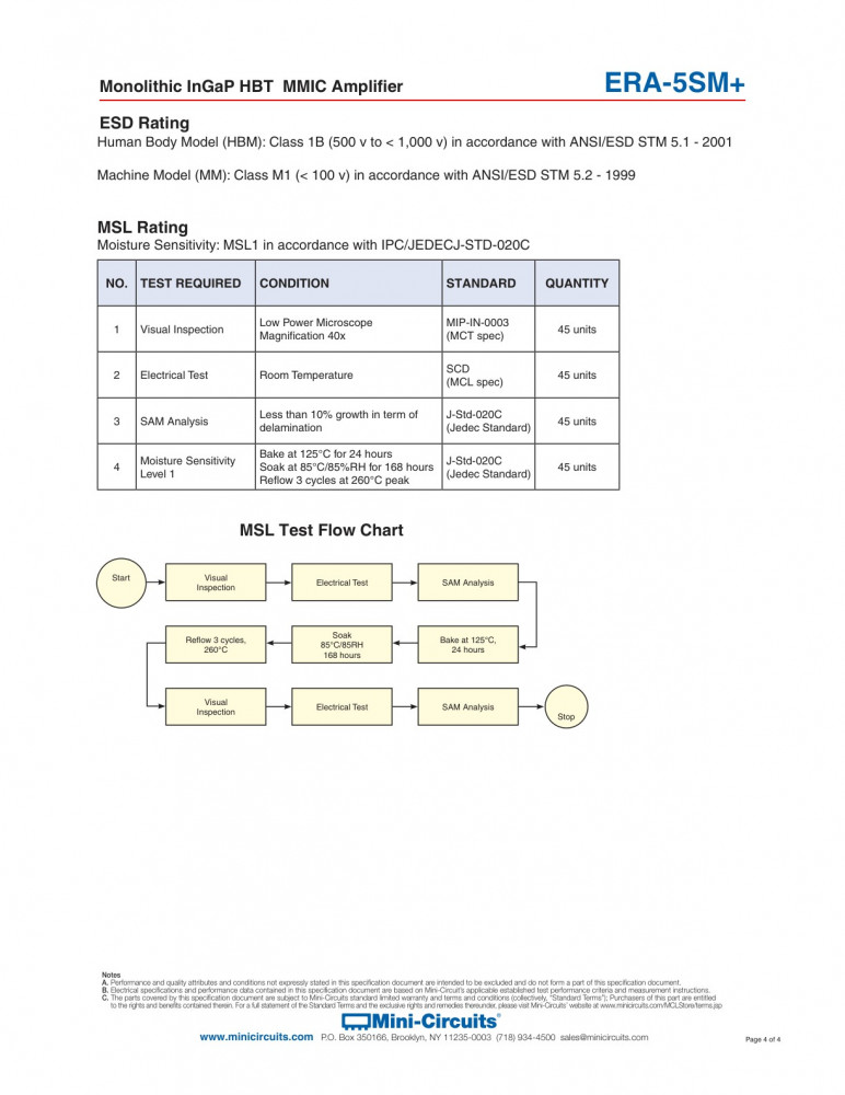 ERA-5SM+ datasheet page 4