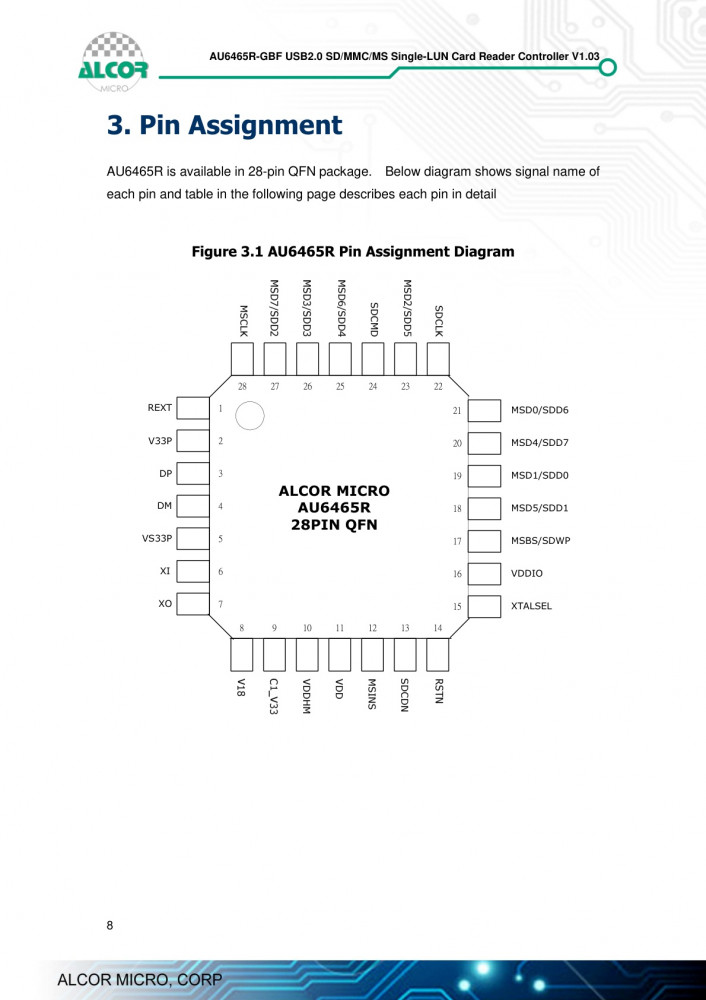 AU6465R technical reference manual page 10