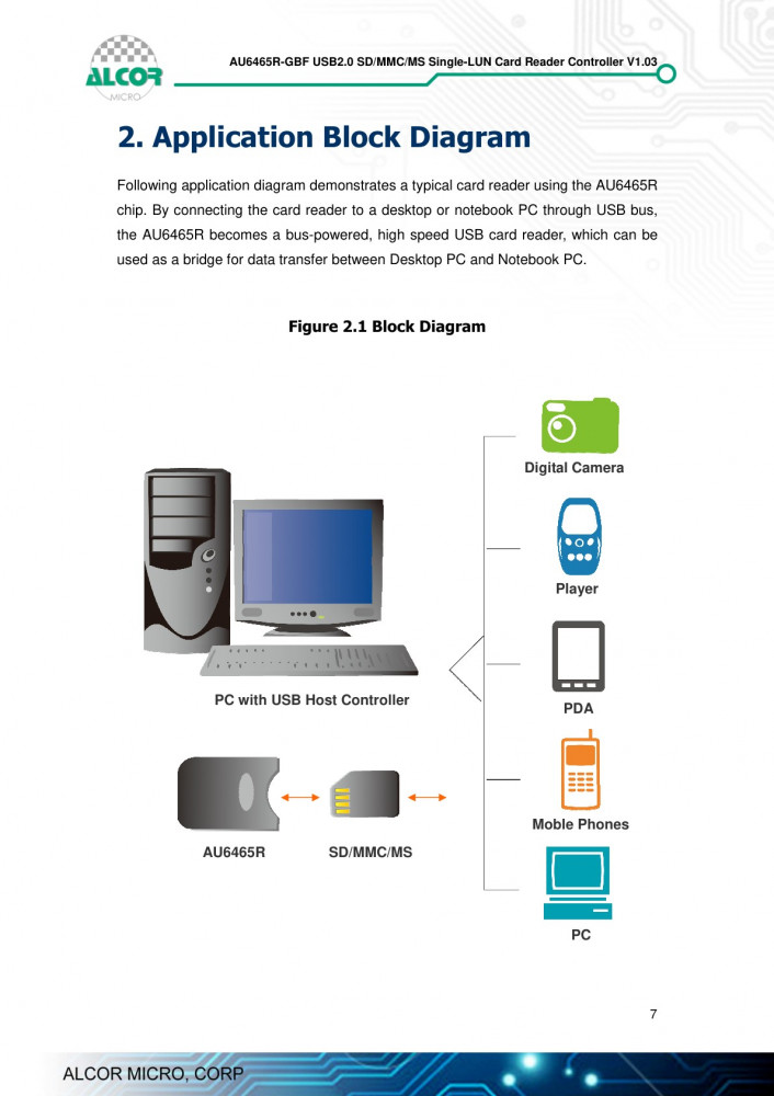 AU6465R technical reference manual page 9