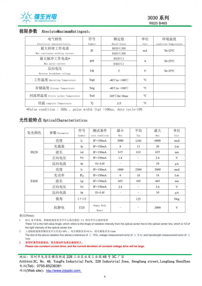 JNJ-3030SX30102341 datasheet page 4