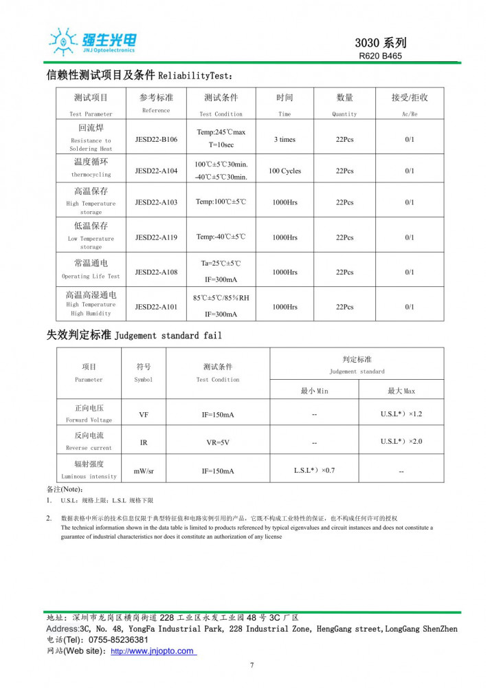 JNJ-3030SX30102341 datasheet page 7