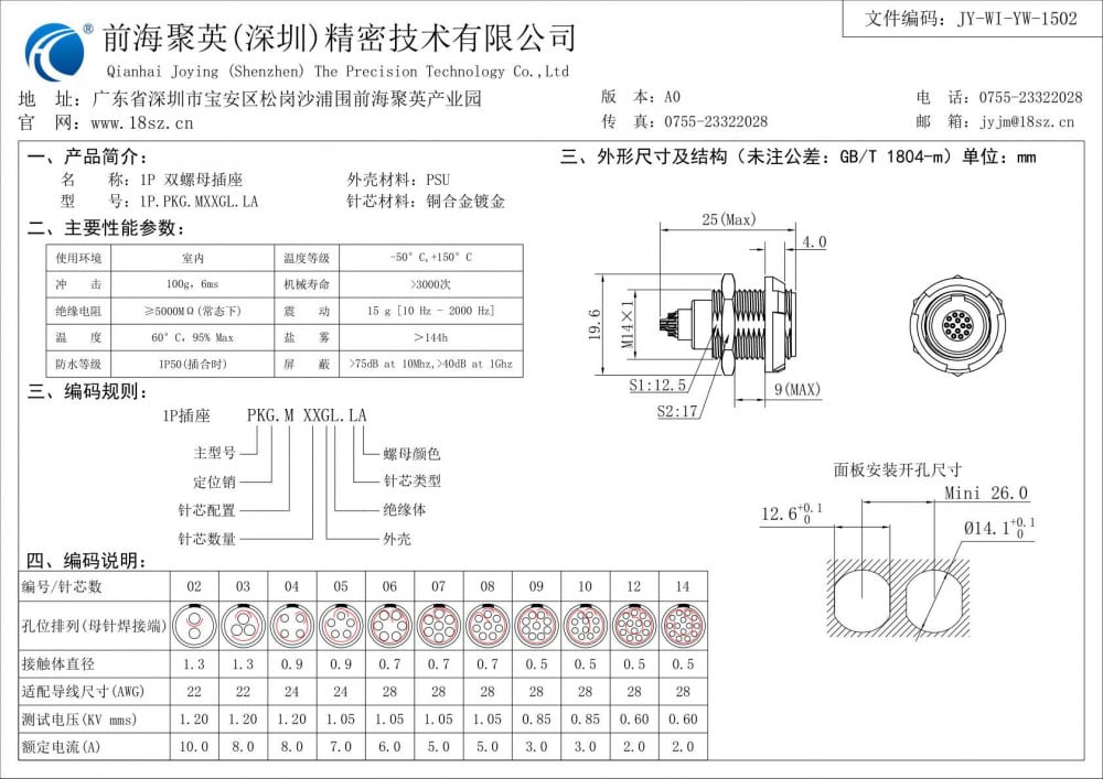 1P.PKG.M03GL.LA(JY) technical document page