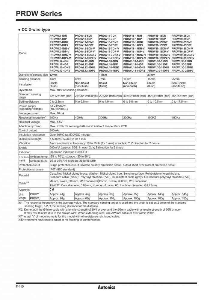 Autonics PRDW series document page 3
