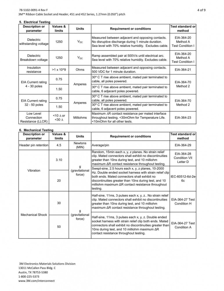 3M 3448-45104 technical document page 4