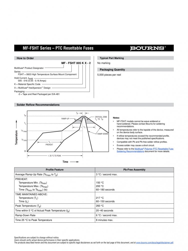 BOURNS MF-FSHT datasheet page 3