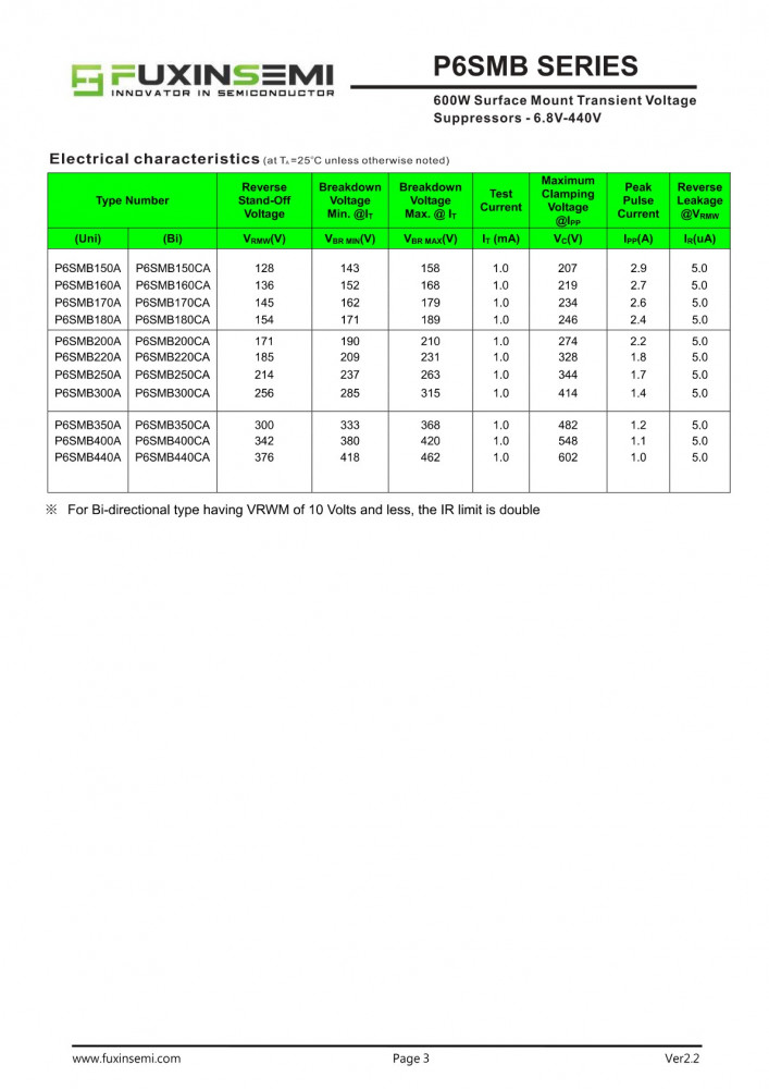 P6SMB36A datasheet page 3