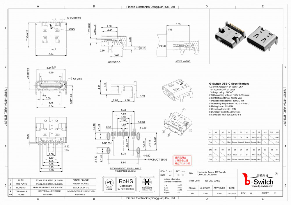 GT-USB-9010A technical drawing page