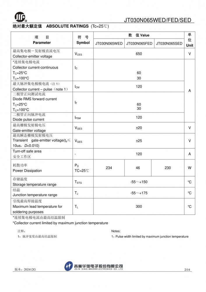 JT030N065WED datasheet page 2