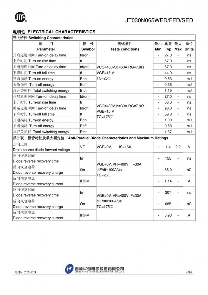 JT030N065WED datasheet page 4