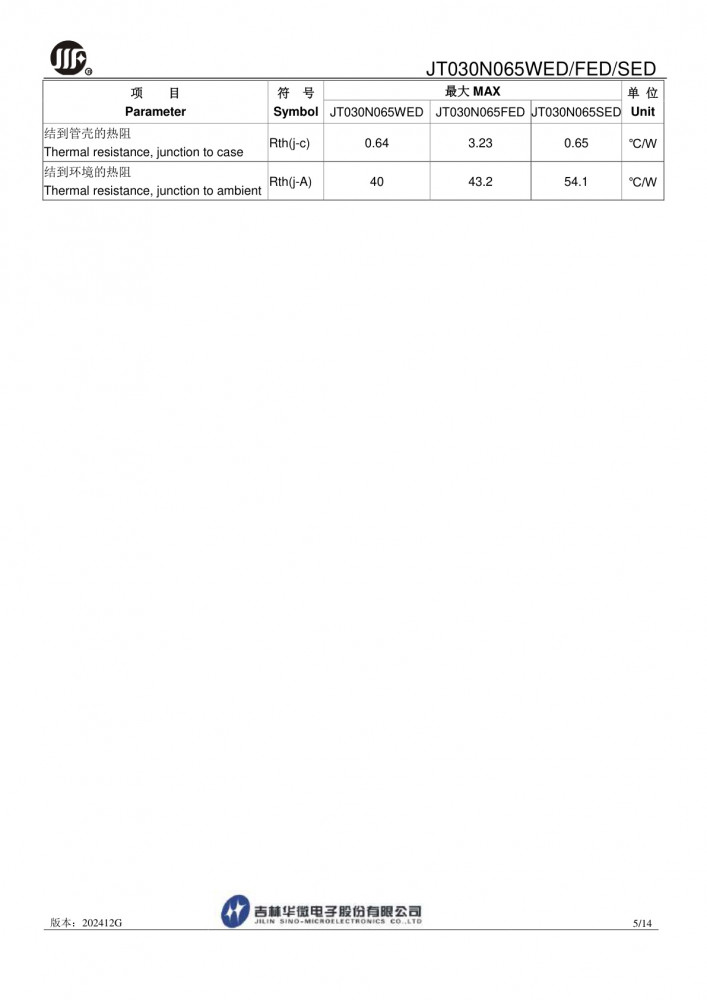 JT030N065WED datasheet page 5