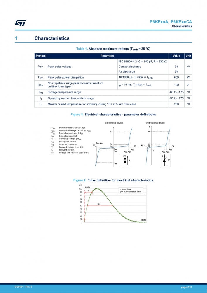 P6KE200A datasheet page 2