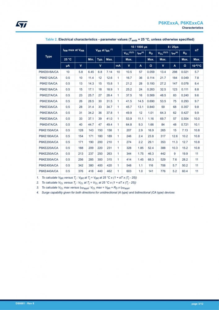 P6KE200A datasheet page 3