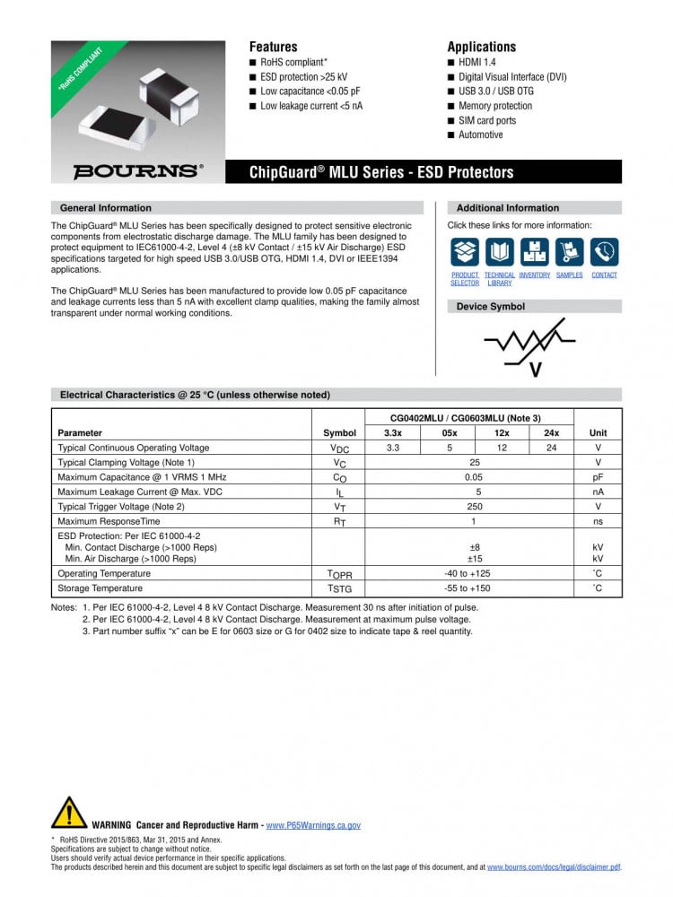 BOURNS CG0603MLU-24E datasheet page 1