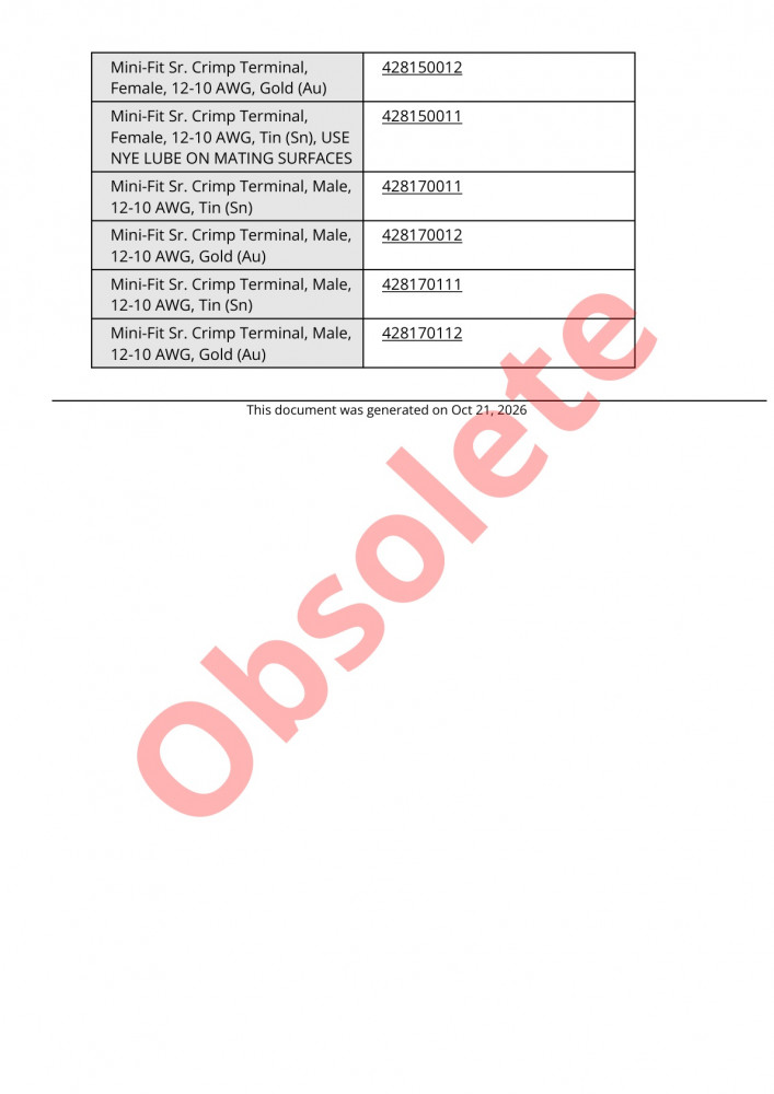 Product document page 3