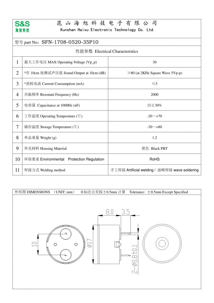 SFN-1708-0520-35P10 approval document page 2
