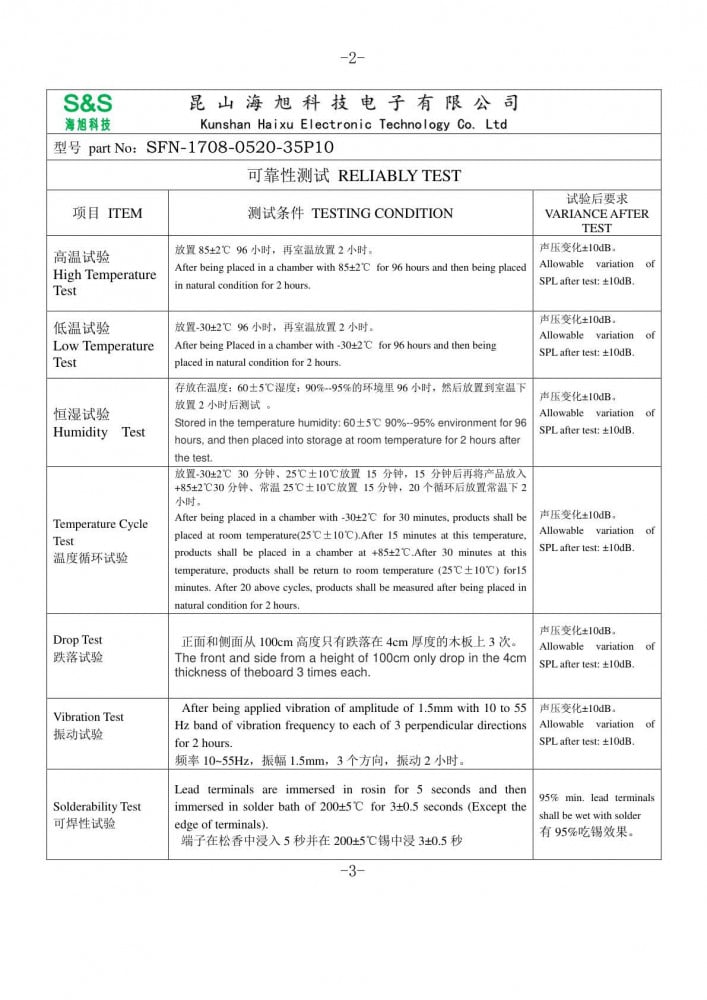 SFN-1708-0520-35P10 approval document page 3
