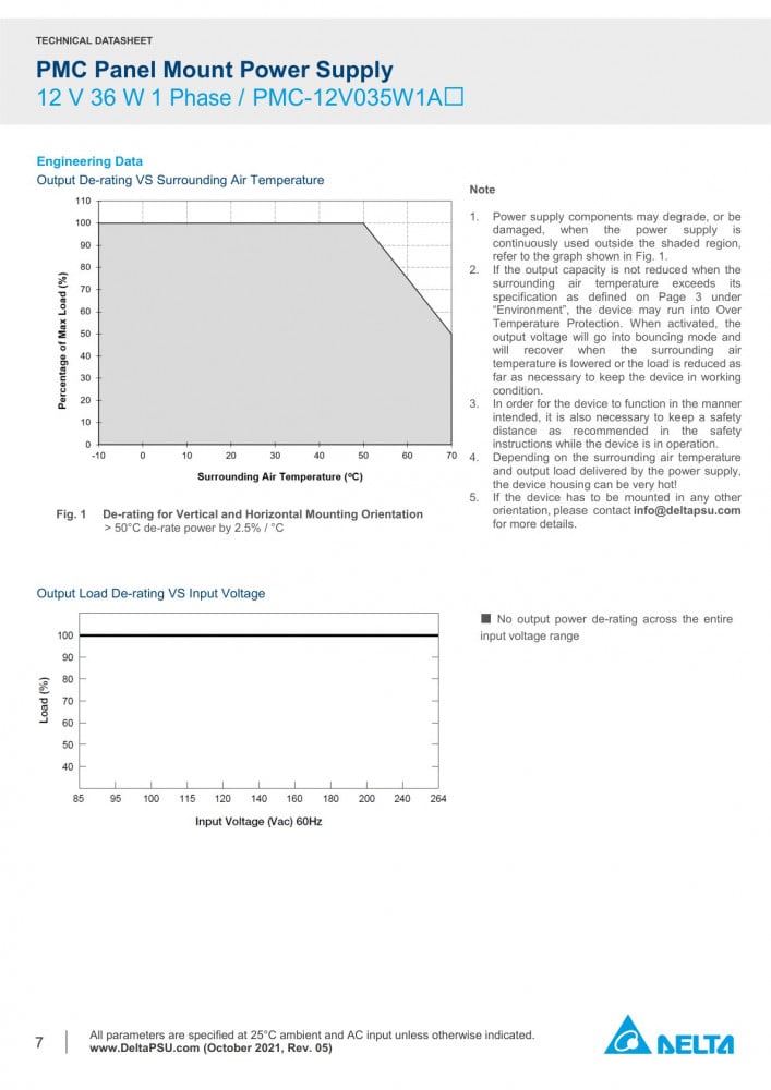 PMC-12V035W1AA datasheet page 7