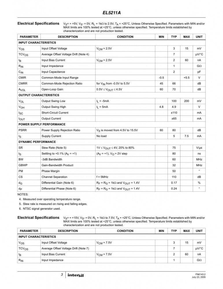 EL5211AIYEZ-T1 datasheet page 3
