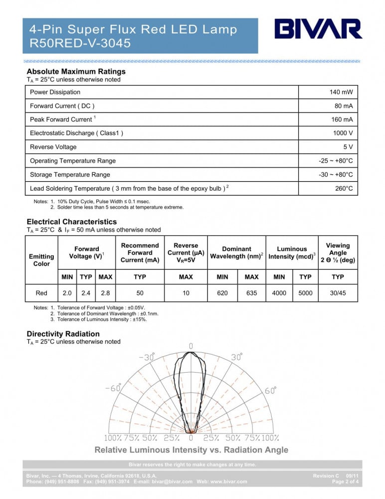 BIVAR R50RED-V-3045 datasheet page 2