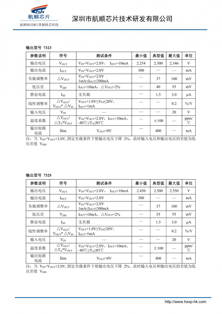 HK7330B datasheet page 4