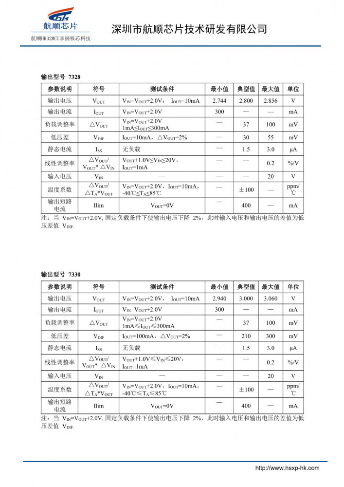 HK7330B datasheet page 5