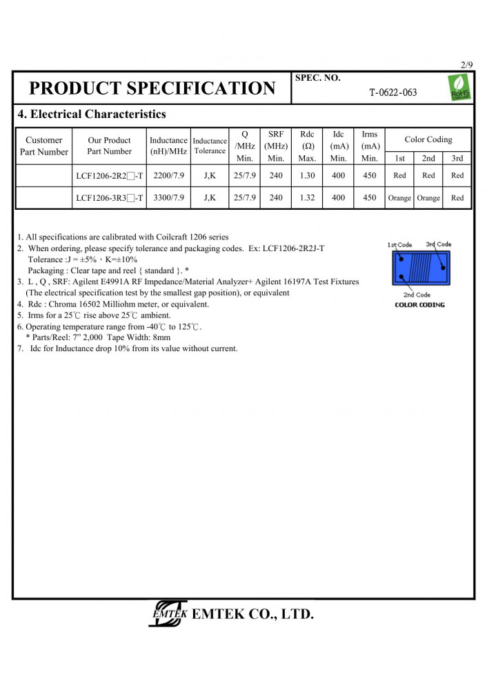 LCF1206 specification page 3