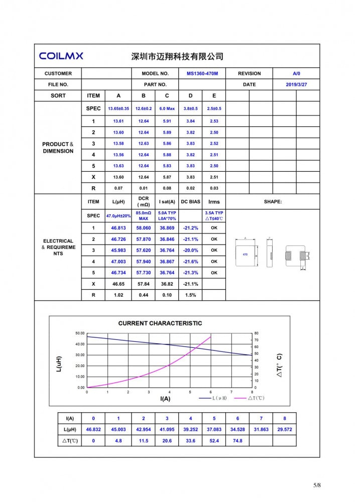 MS1360-470M specification page 5