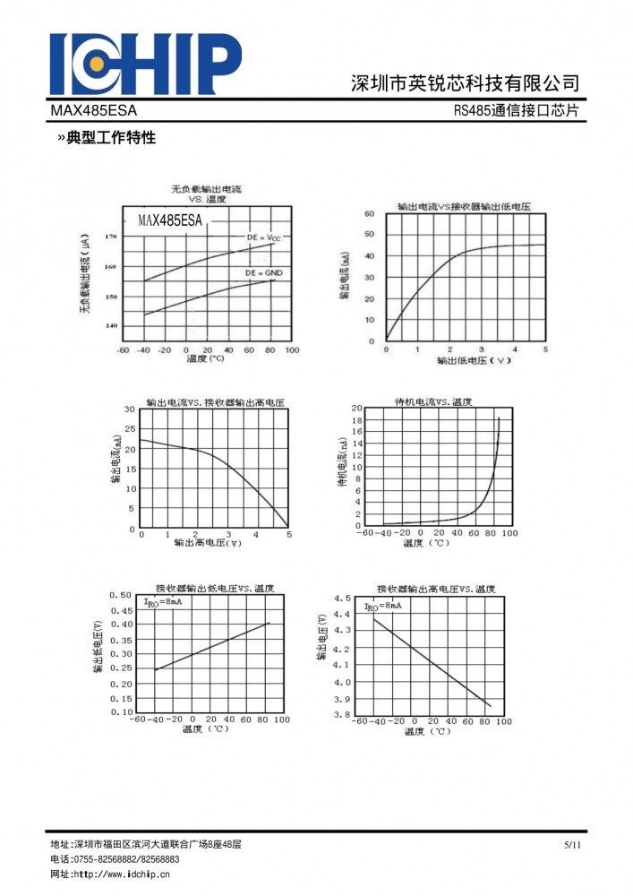 MAX485ESA datasheet page 5