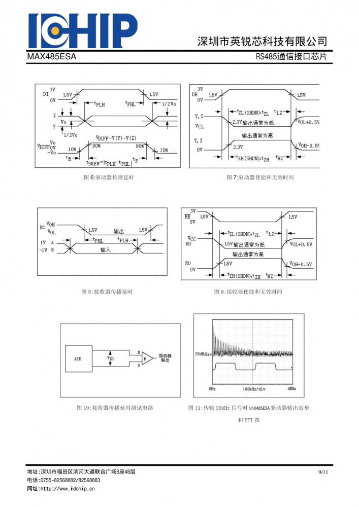 MAX485ESA datasheet page 9