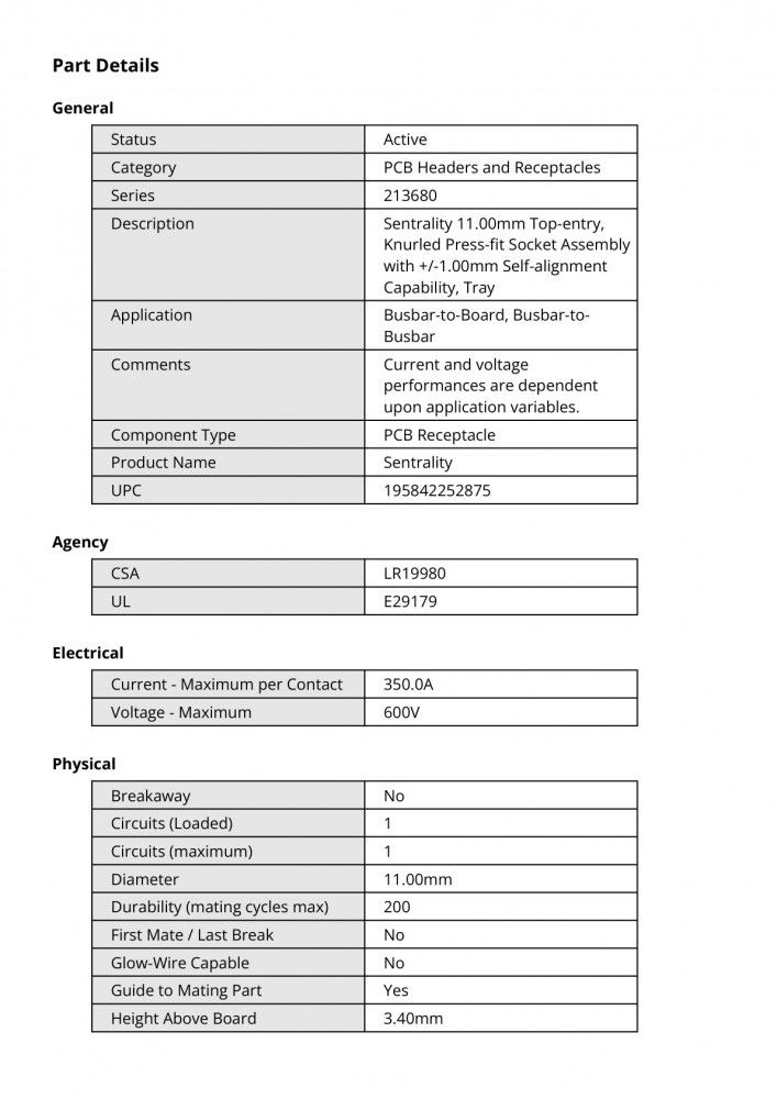 MOLEX 2136800001 product document image 2
