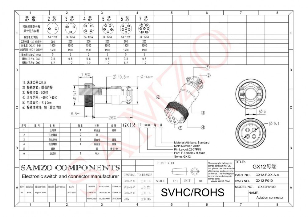 SAMZO GX12 connector drawing page 1