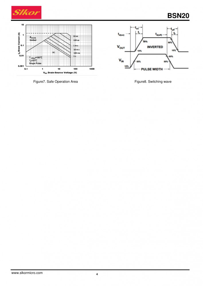 BSN20 datasheet page 4