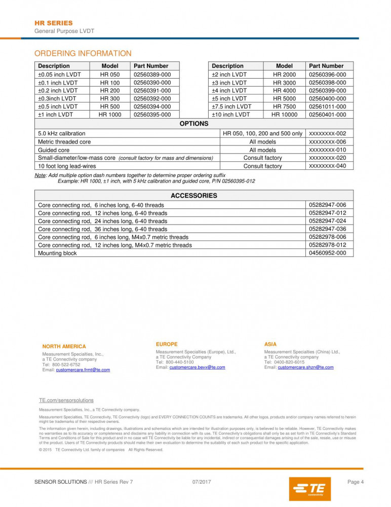TE Connectivity HR Series LVDT document page 4
